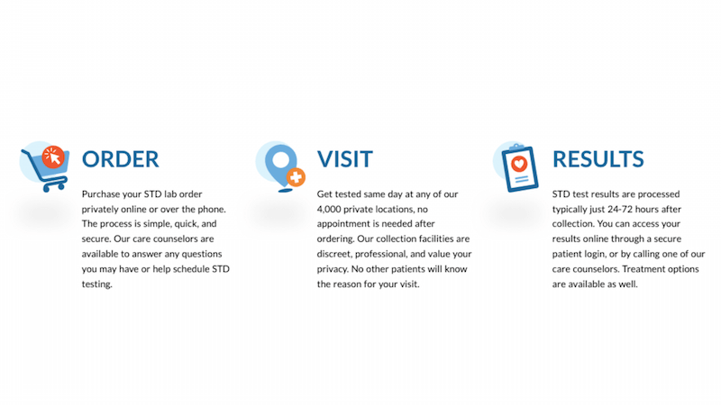 Priority Std Testing A Comprehensive Review 