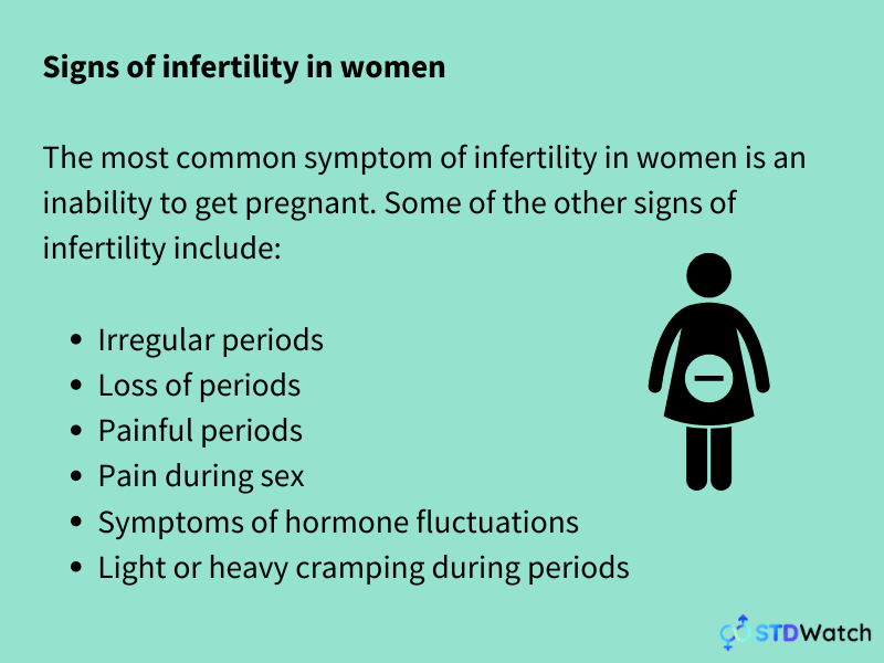 Signs Of Infertility Do Stds Cause Infertility